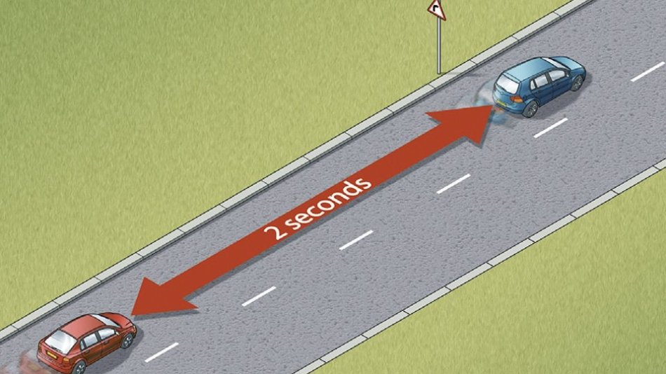 Braking Distance in the USA: What Drivers Must Know