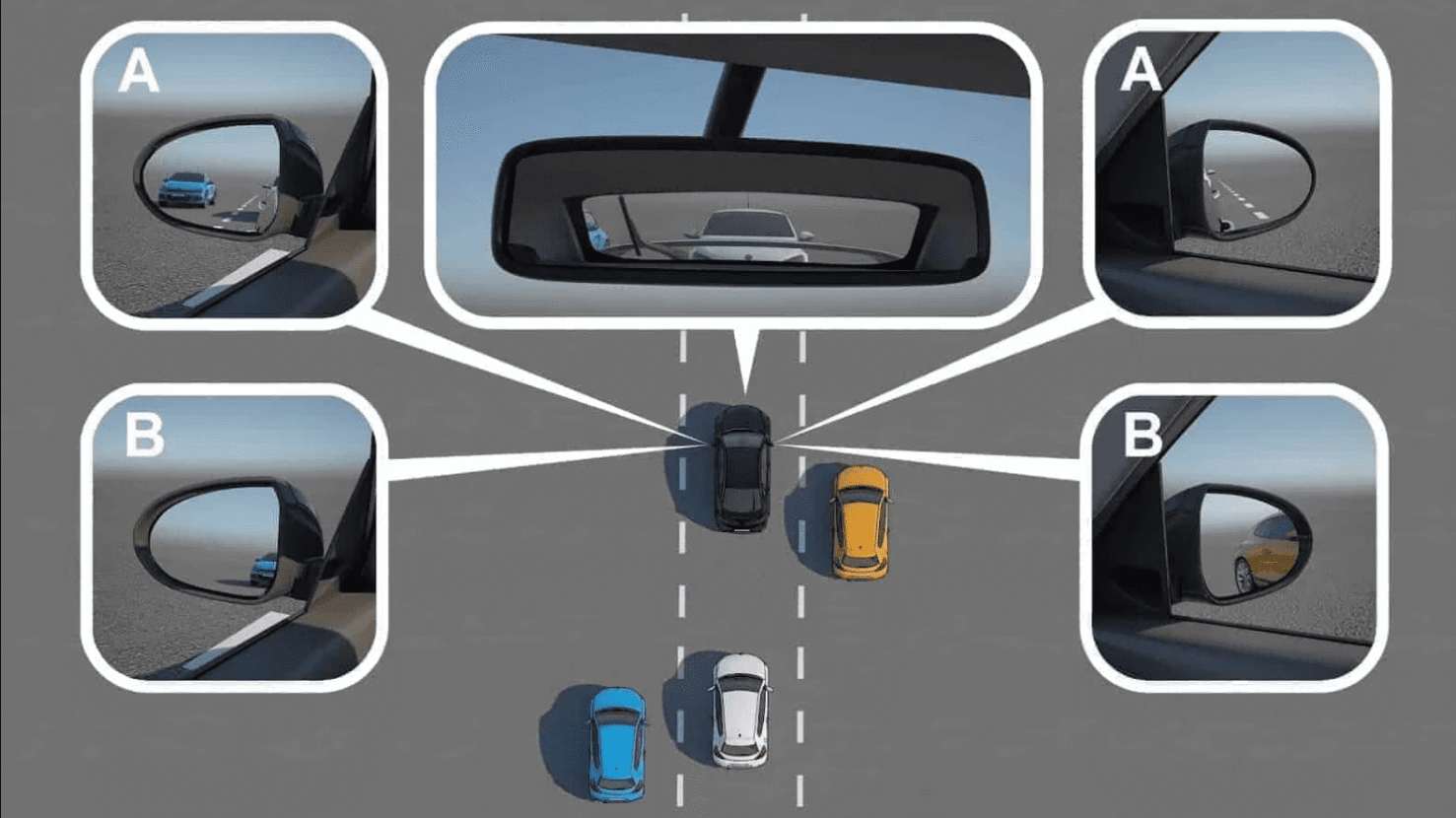 Lane-Changing Safety: 5 Tips for U.S. Drivers