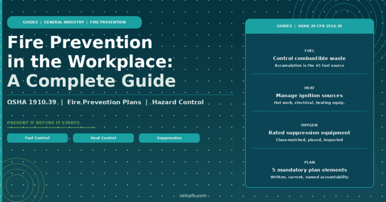 Fire Prevention in the Workplace: A Complete Guide - Velocity Safe